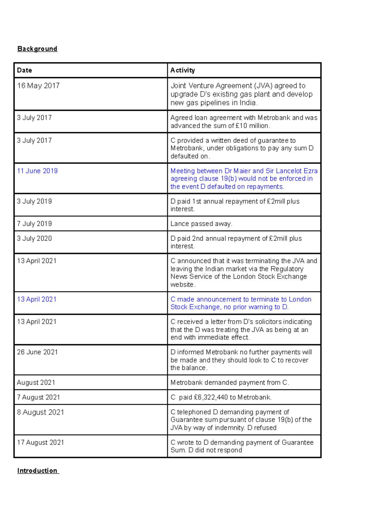 Advocacy Script for the Applicant - Background Date Activity 16 May ...