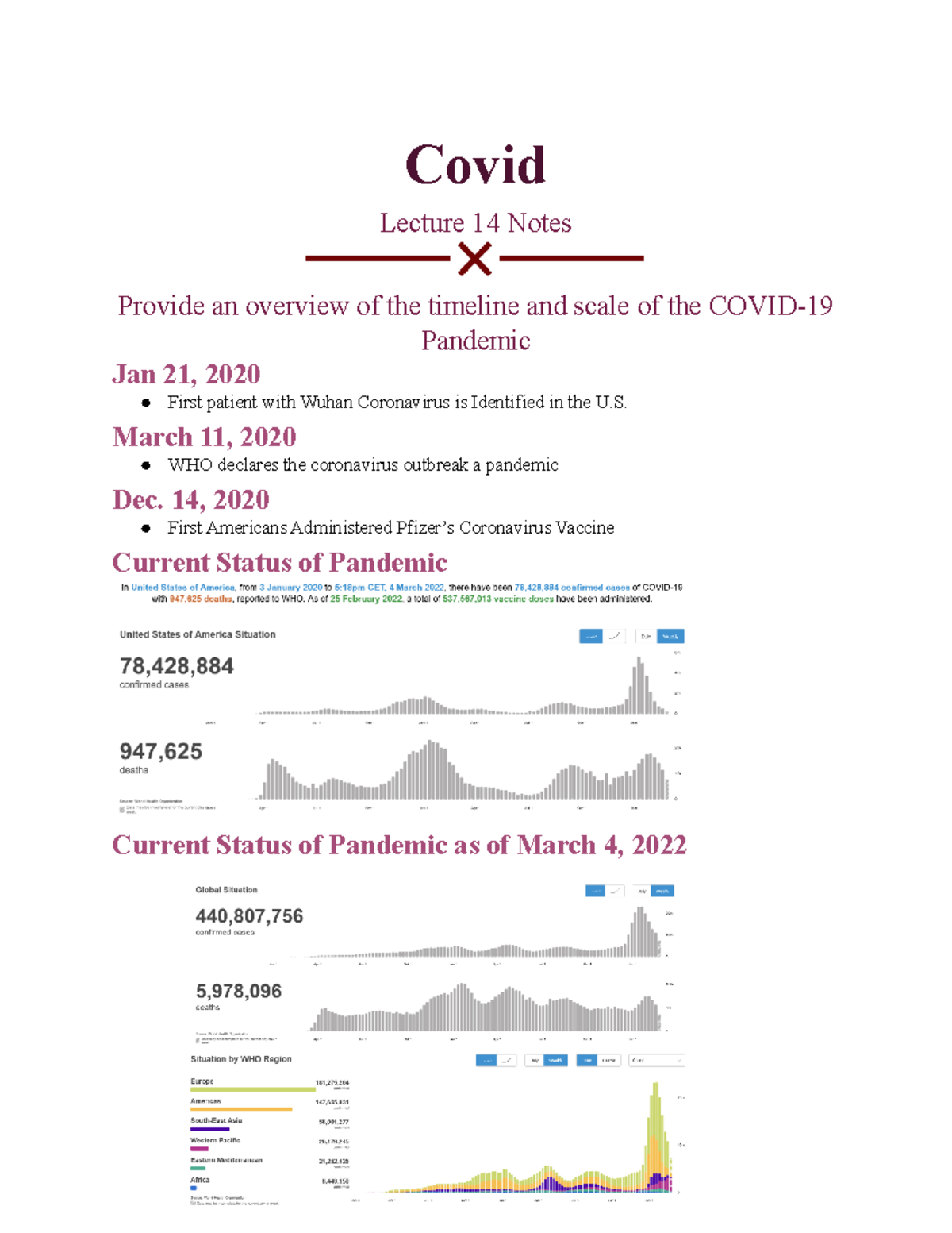 Lecture 14 bio - Covid Lecture 14 Notes Provide an overview of the ...