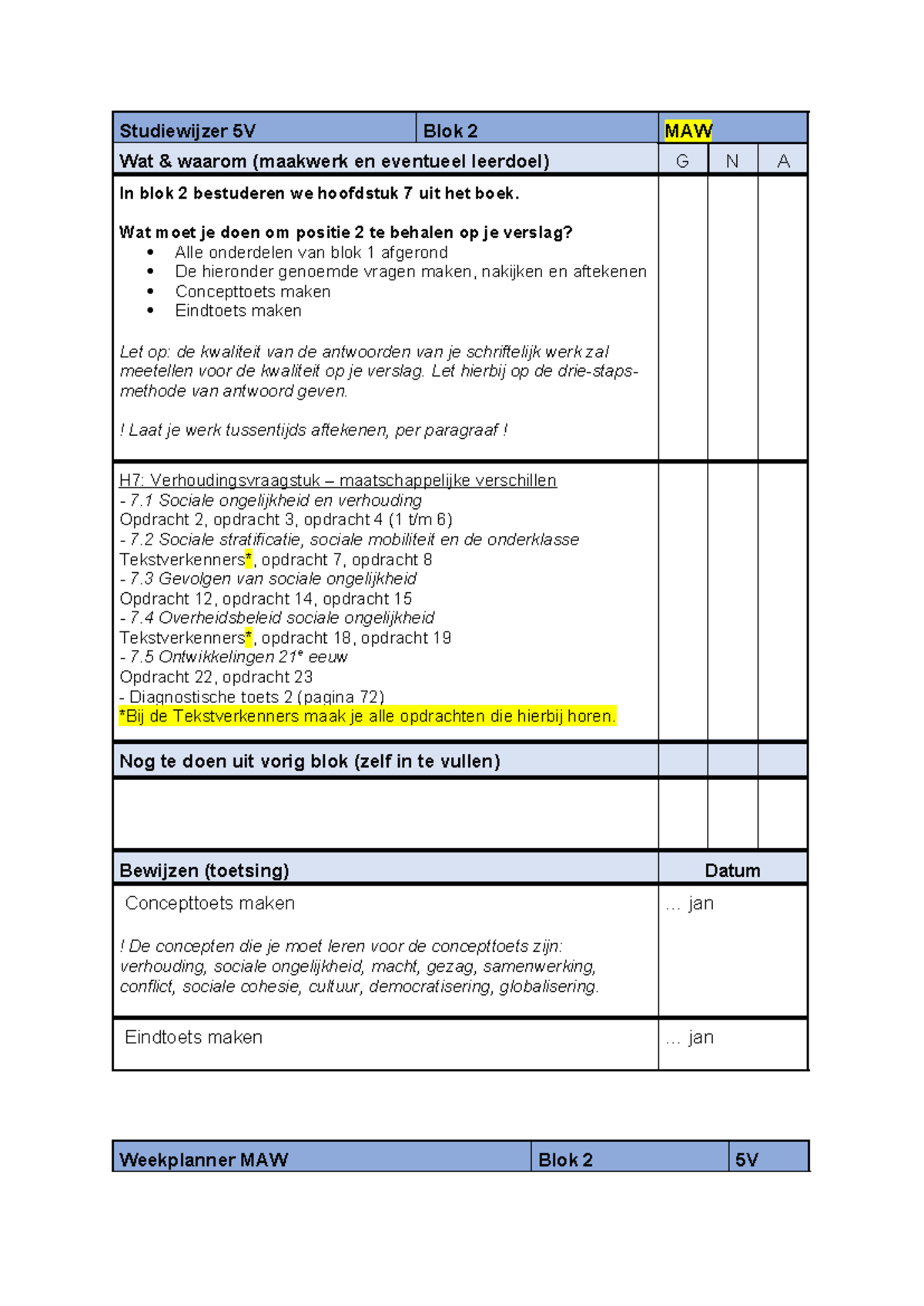 studiewijzer maw - Studiewijzer 5V Blok 2 MAW Wat & waarom (maakwerk en ...