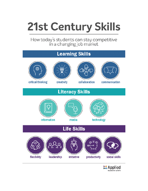 Educ 100 Task based and Project Based Learning - What is Task-Based ...