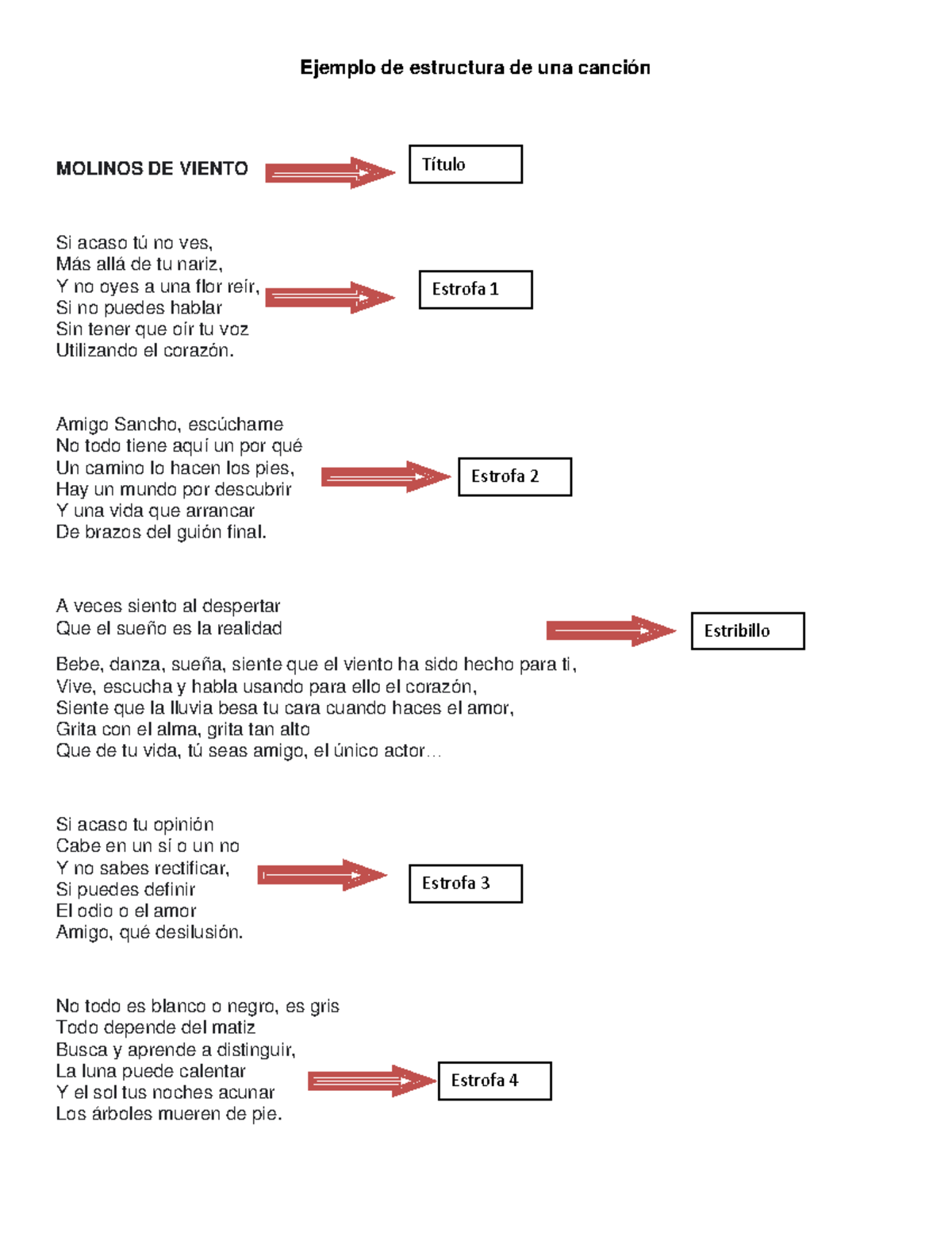 Ejemplo de estructura de una canción - Ejemplo de estructura de una ... Ejemplo de estructura de una canción - Ejemplo de estructura de una ...