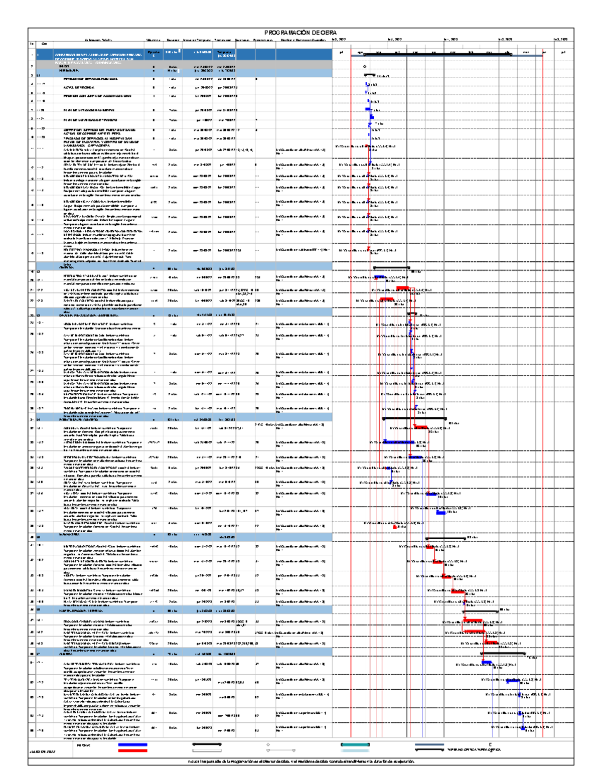 Programacion OBRA DE Infraestructura Copihue - Id Cod. Actividades Totales Volumen a Duración ...