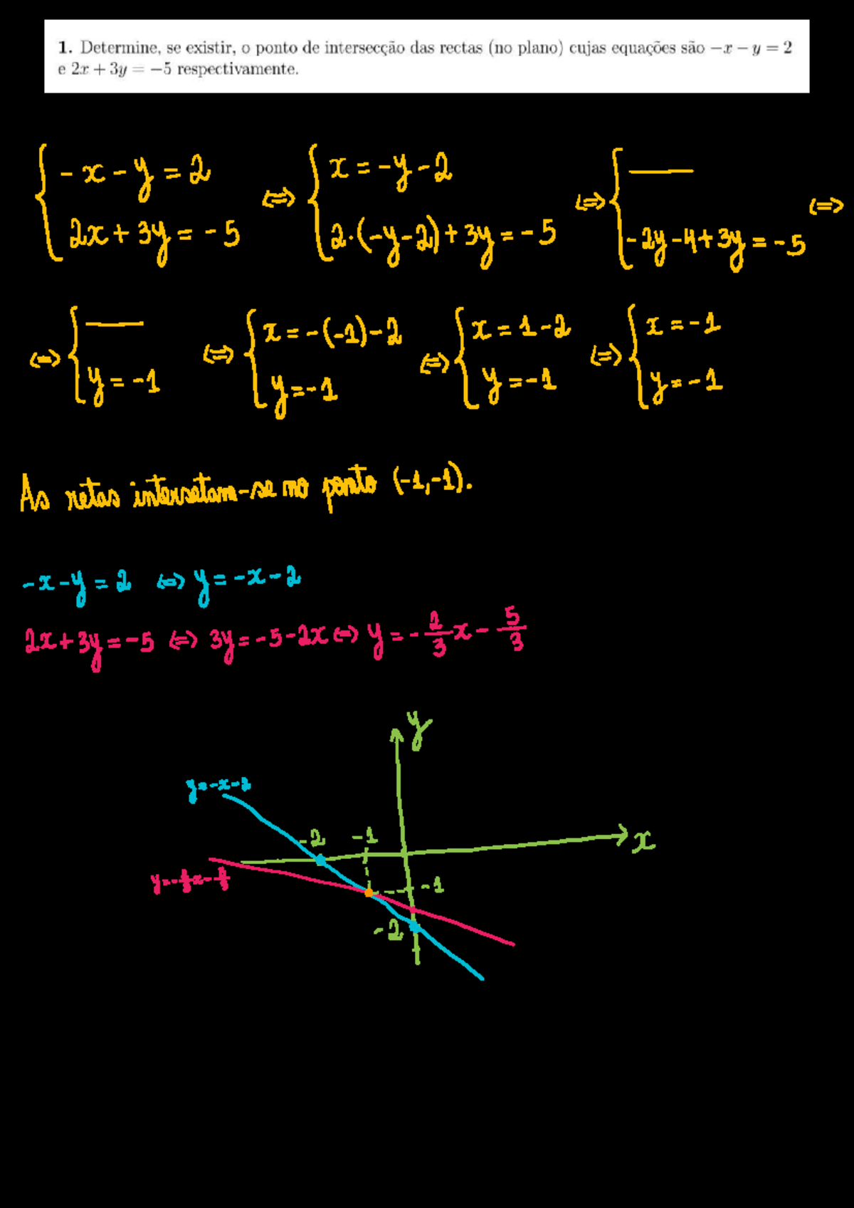 Exercício 1 - Algebra e Geometria Linear - Studocu