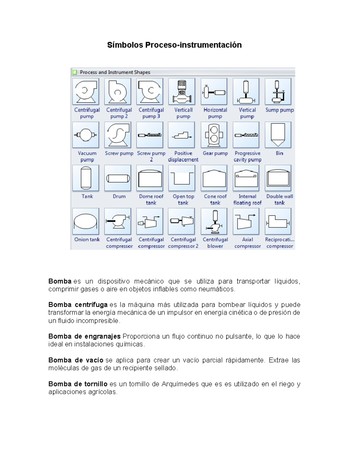 Símbolos Proceso - Resumen Dibujo asistido por computadora - Símbolos ...