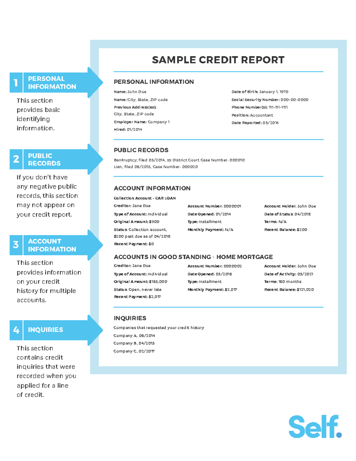 Sample-credit-report-pdf 1 - SAMPLE CREDIT REPORT PERSONAL INFORMATION ...