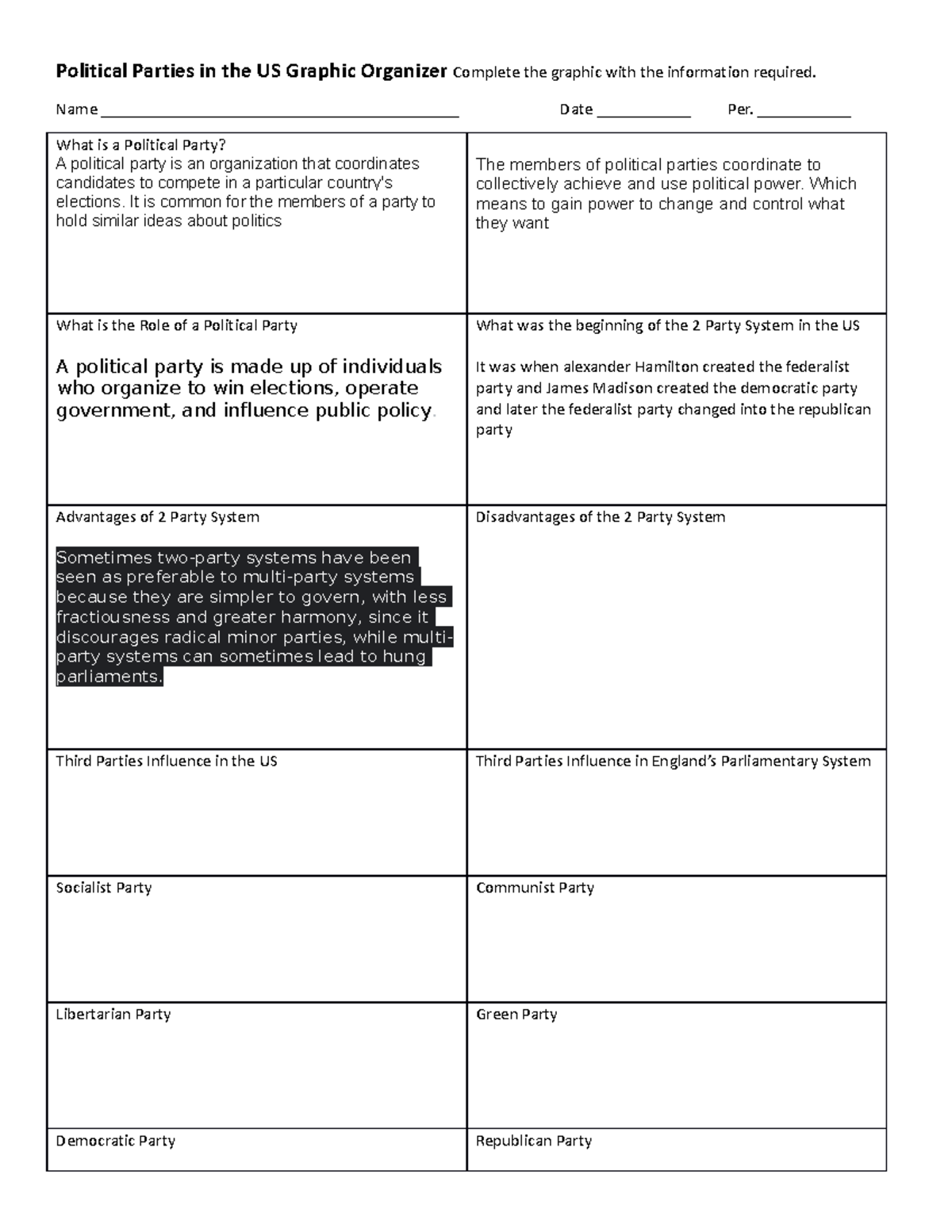 Political Parties in the US Graphic Organizer - Name