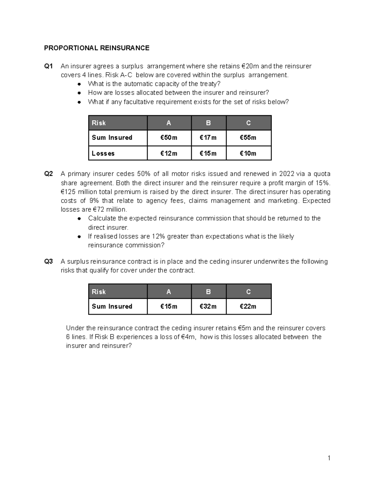 Lecture 3 - Worksheet - PROPORTIONAL REINSURANCE Q1 An insurer agrees a ...