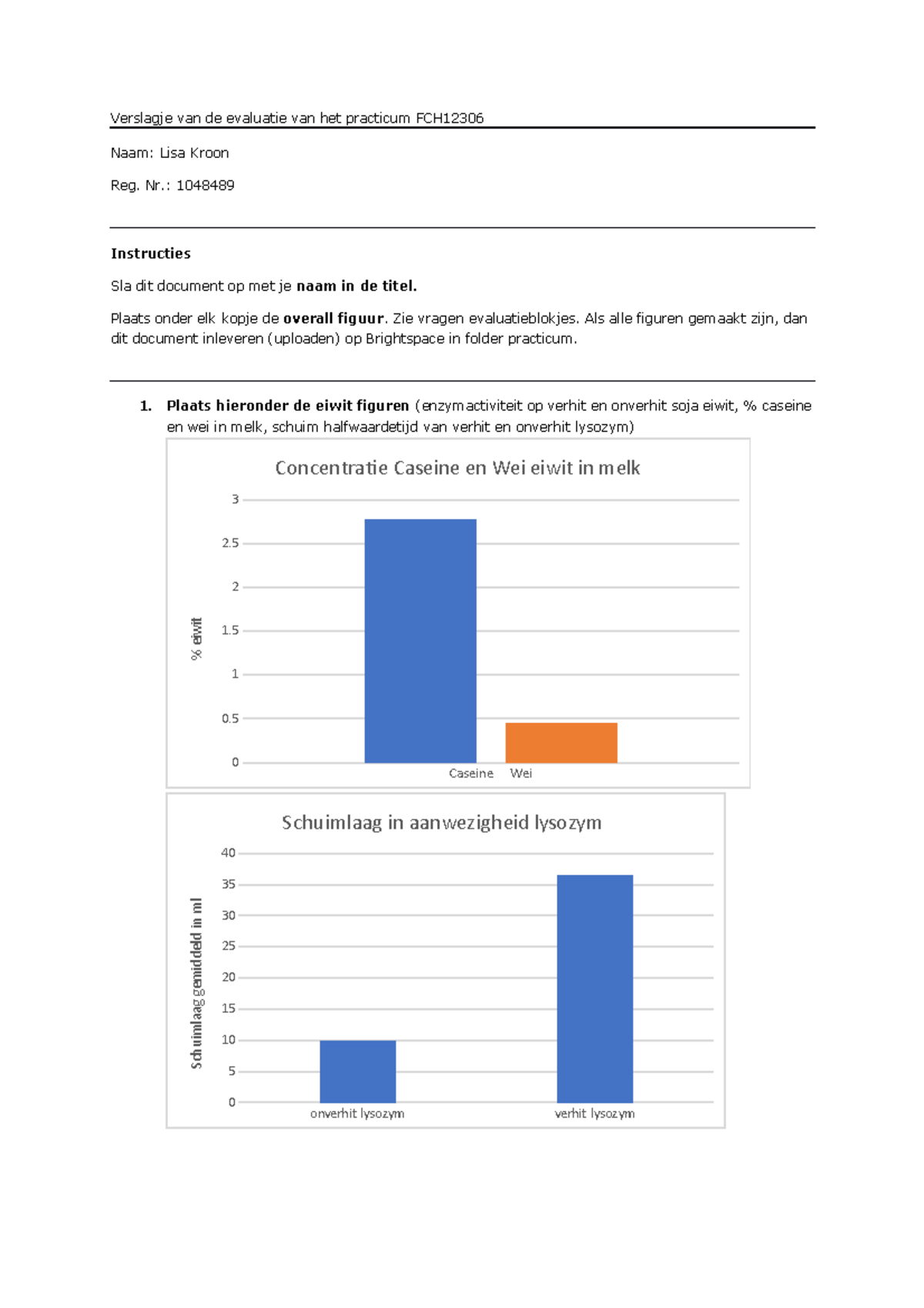 Verslag Practicum Format 2020+ Final Foodtech versie 2 - Verslagje van ...