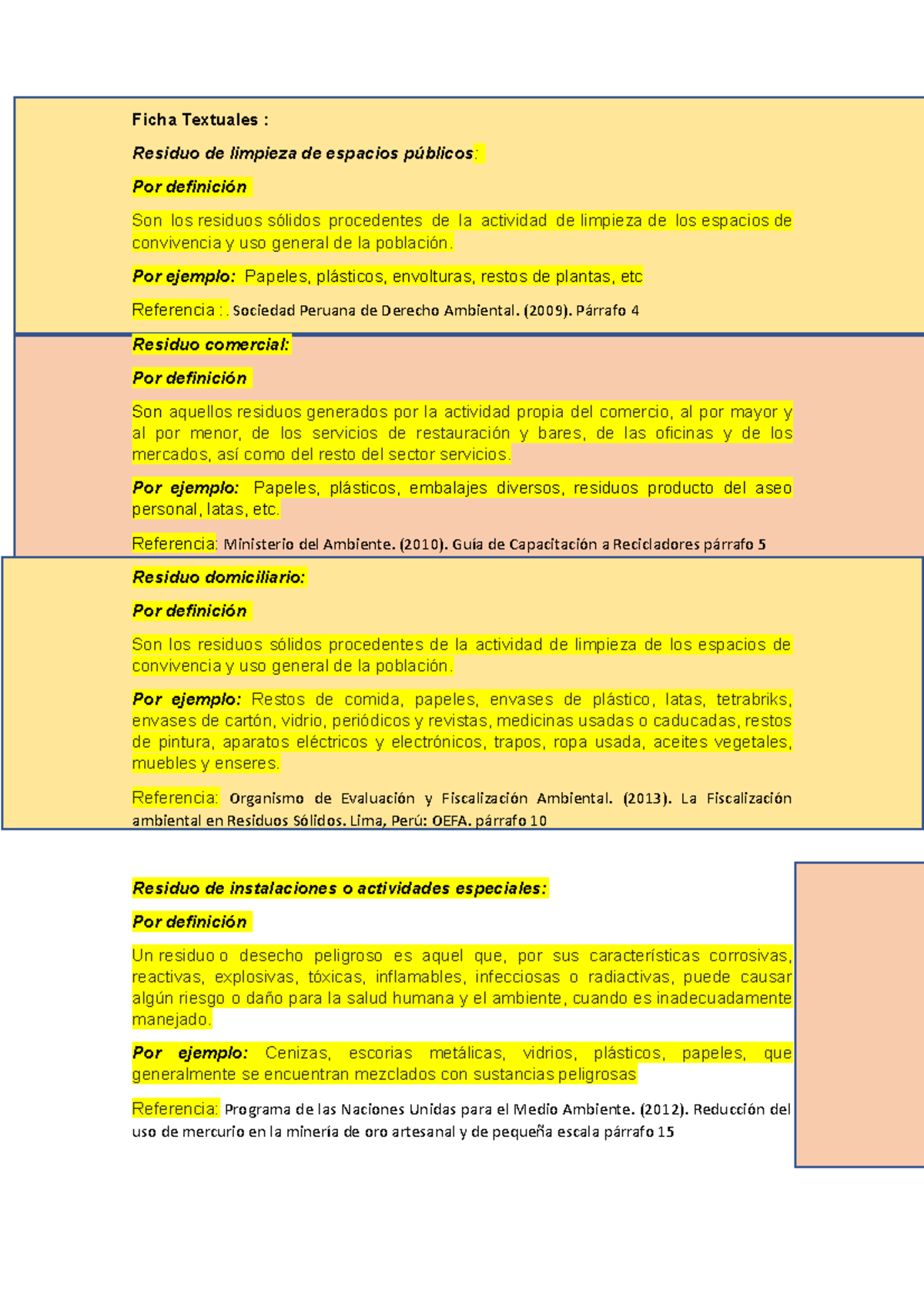 Ejemplos De Fichas Textuales