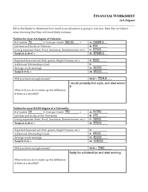 Ituarte A Cover Letter - Andoni Ituarte 2341 Lake Debra Dr Orlando, FL ...