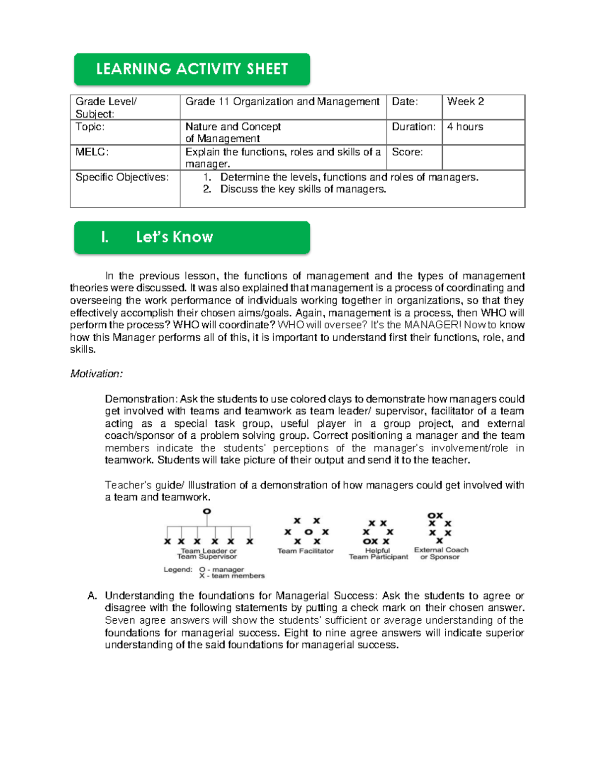 Q1 LAS Organization & Mgt. 11 Week 2 MELC 2 - Grade Level/ Subject: Grade 11 Organization and ...
