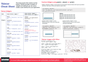 Network full form - Computer Networking - Delhi University - Studocu