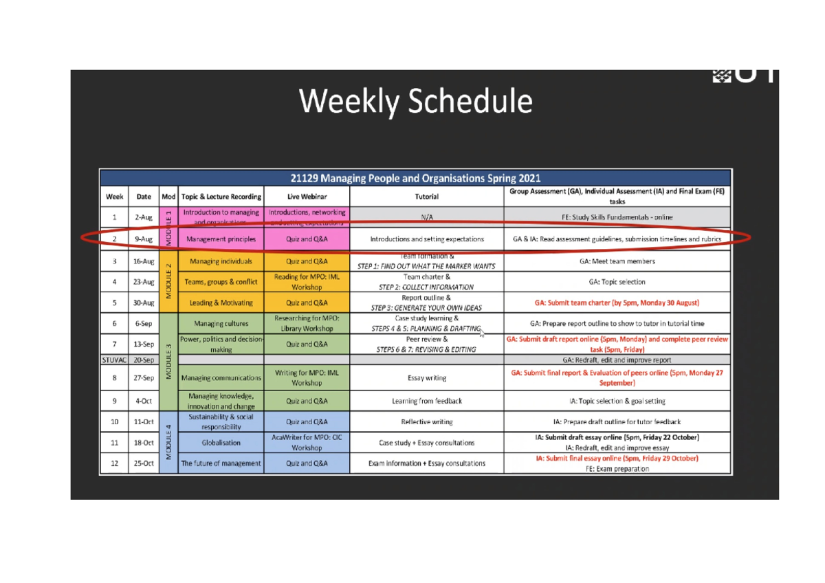 Tut 1 - Wk2 - Notes - 21129 - Studocu