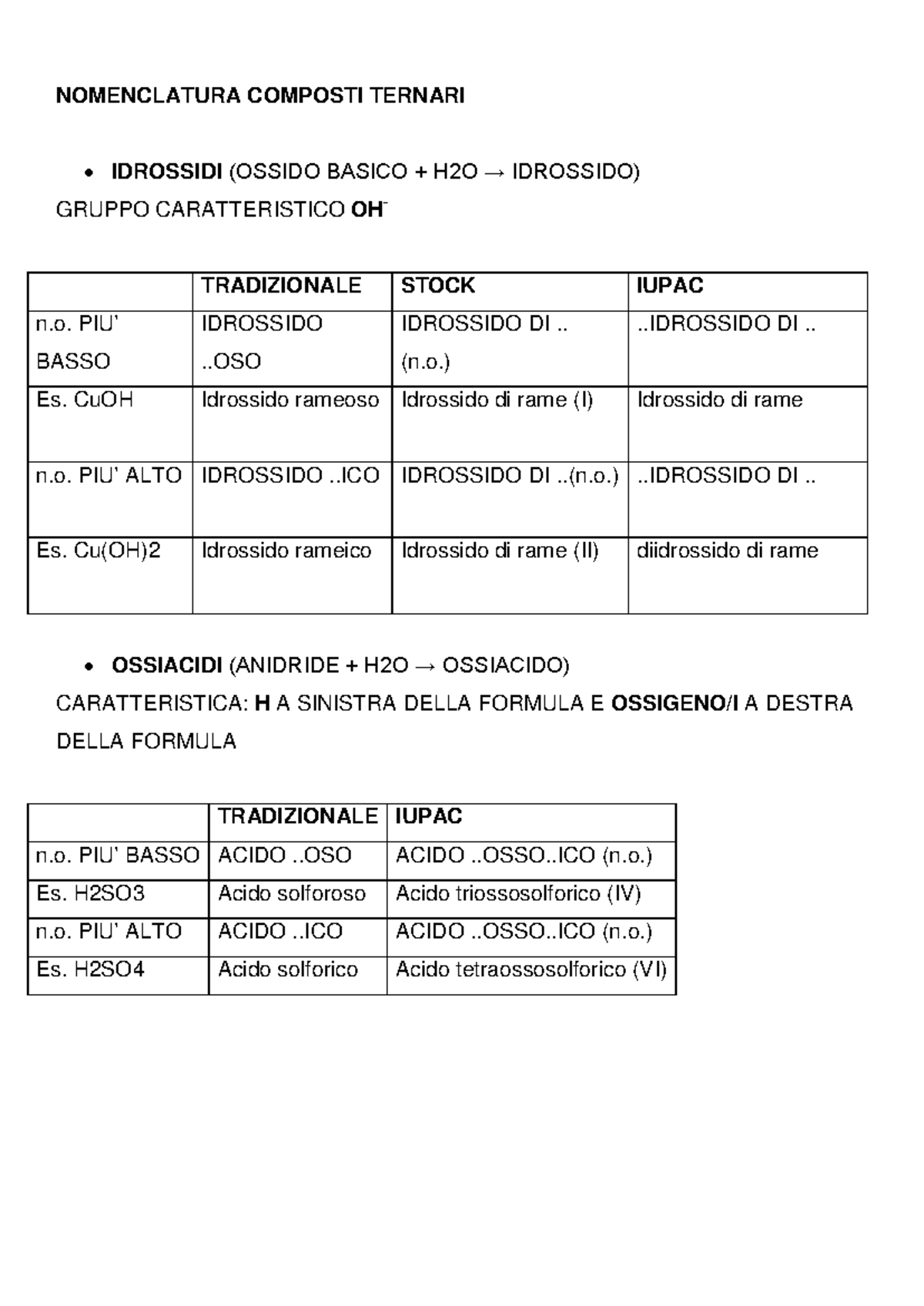 Nomenclatura composti ternari - NOMENCLATURA COMPOSTI TERNARI ...