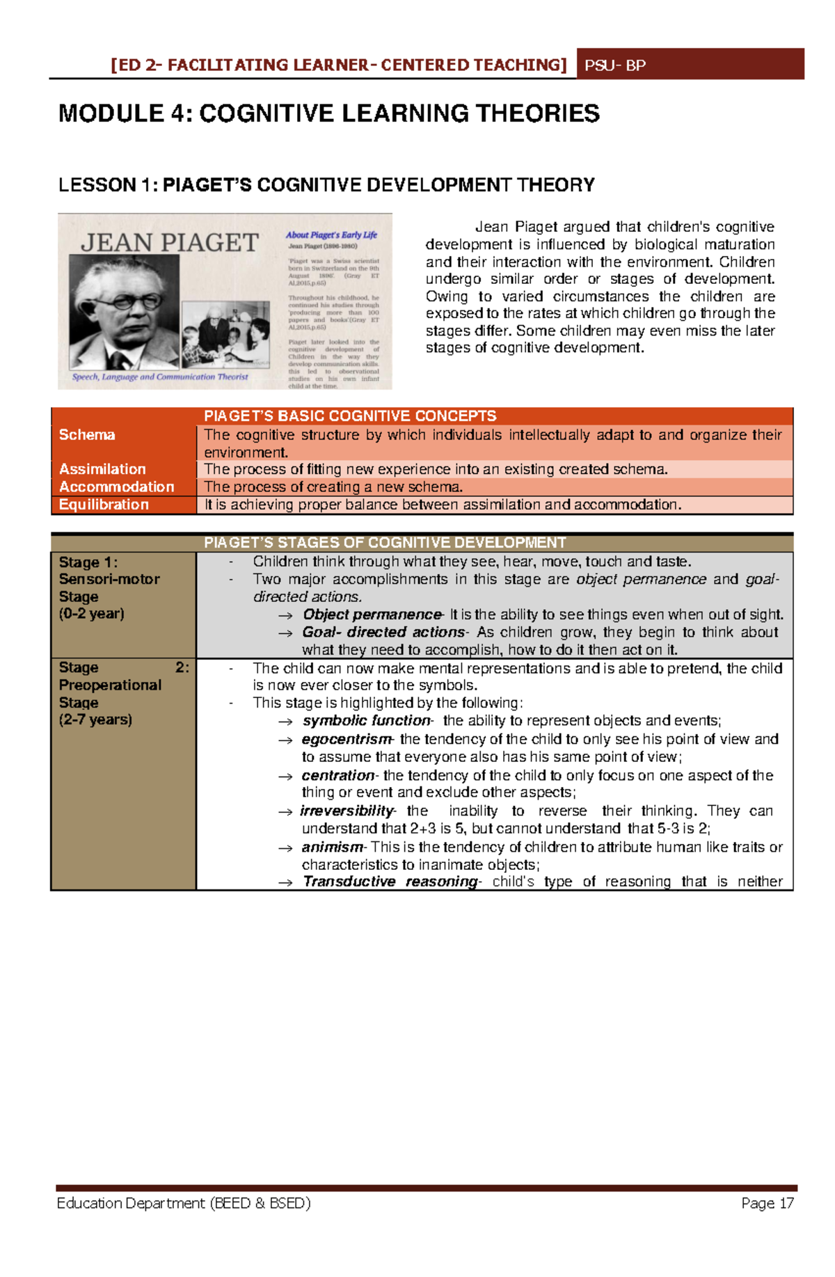 Ed-2-Module-3-1 1 - Notes - MODULE 4: COGNITIVE LEARNING THEORIES ...