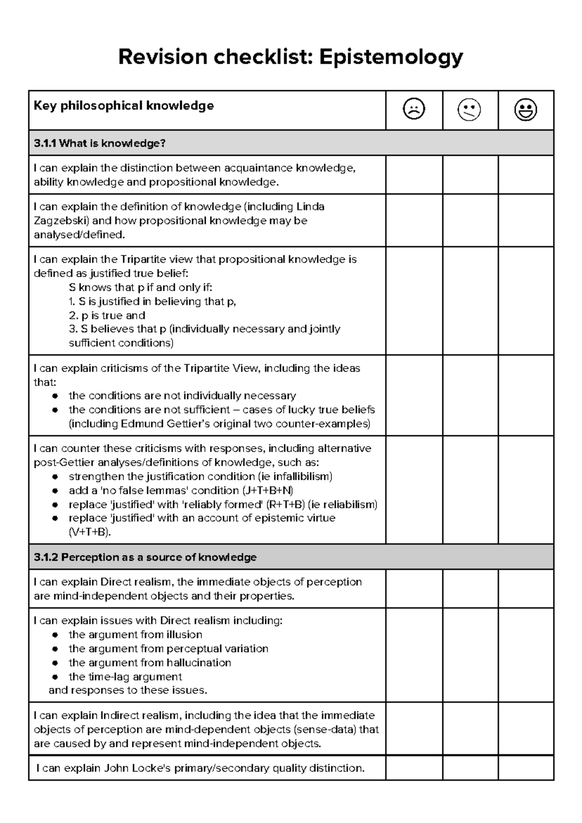 Revision checklist: Epistemology Key philosophical knowledge - Studocu