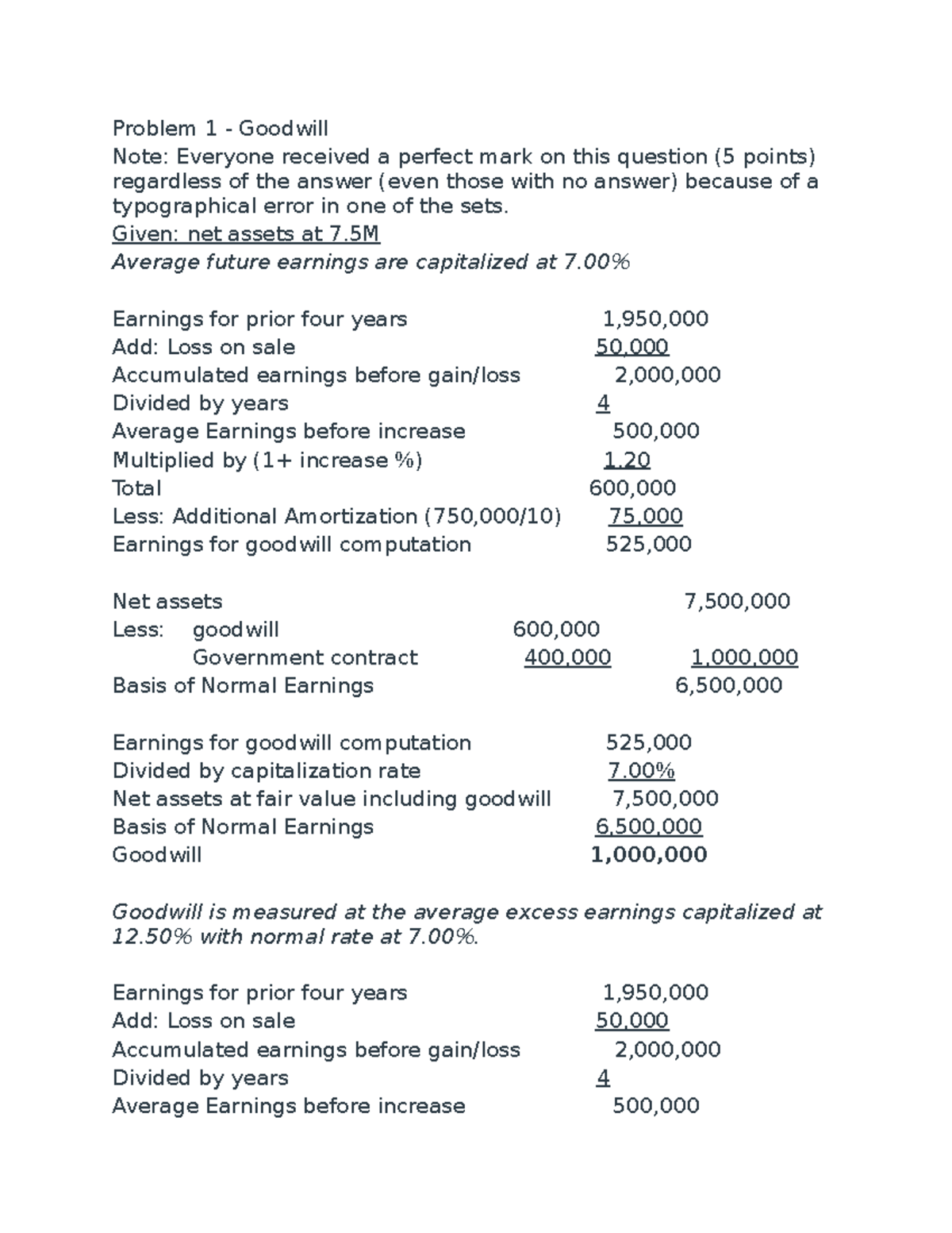 POST1 - Ez Gg - Problem 1 - Goodwill Note: Everyone received a perfect ...
