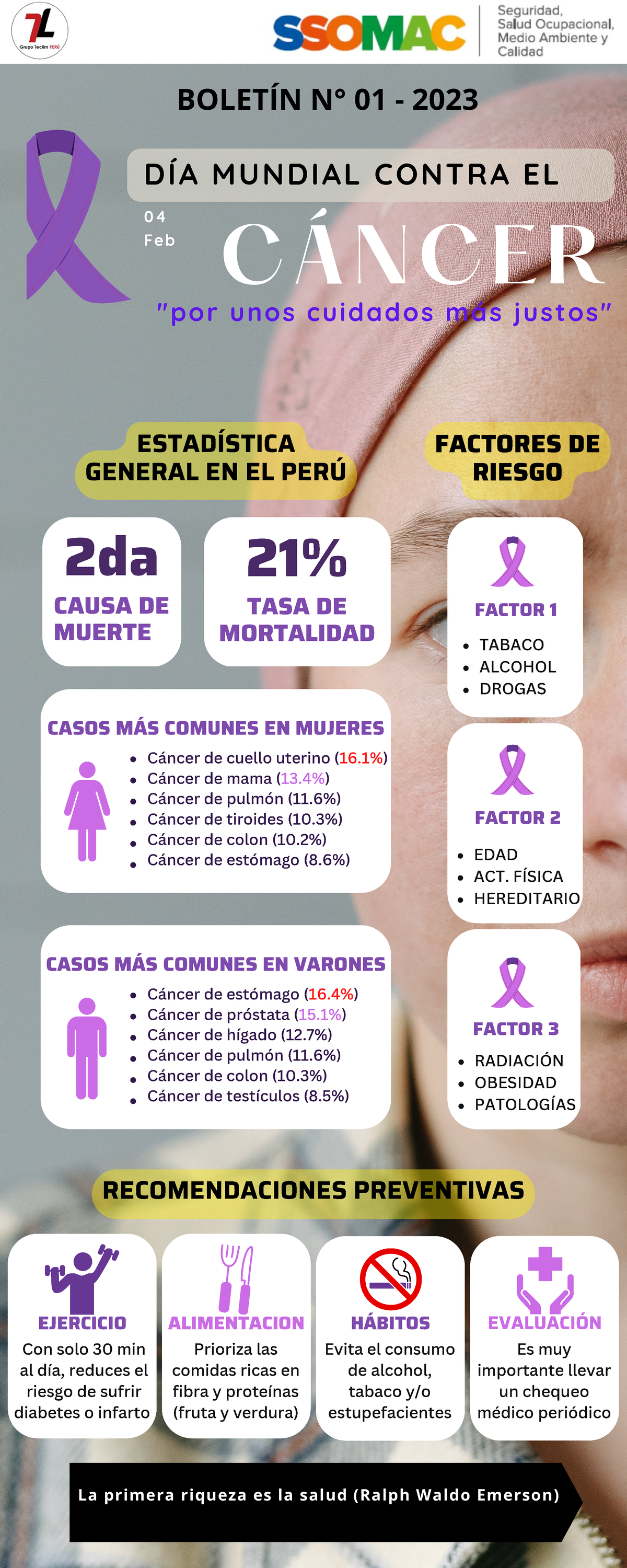 Boletin 01- 2023 - DDDDDDDDDD - DÍA MUNDIAL CONTRA EL 04 Feb CÁNCER ...