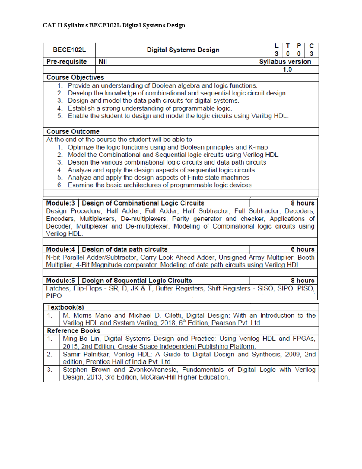 CAT 2 Syllabus BECE102L - 1 5 05-09- 2022 [05- Sep- 2022] MON TG 2 ...