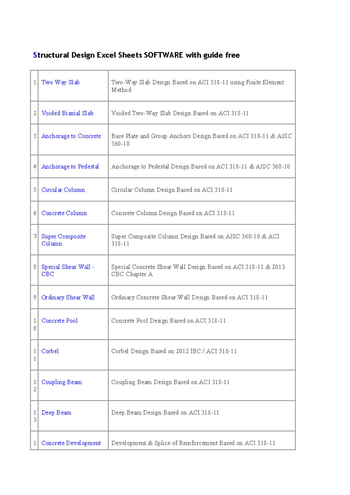 Concrete Design Group - DISEÑO DE HORMIGON - Structural Design Excel ...