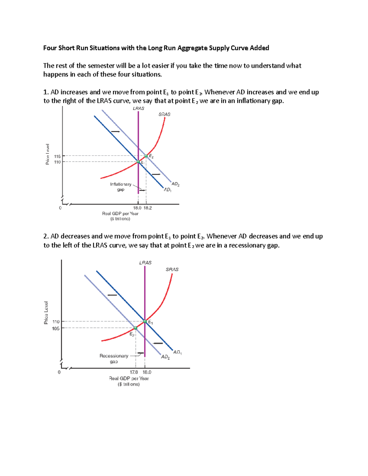 Lesson 19 The Four Short Run Situations with the LRAS Curve Added ...