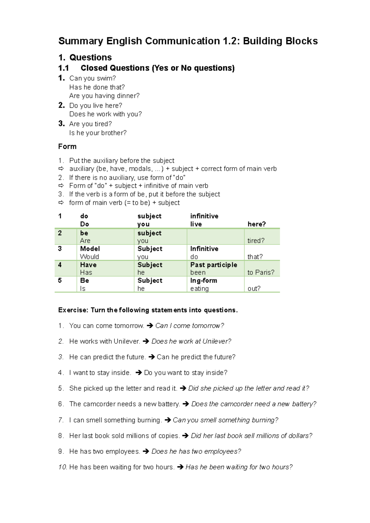 Summary Building Blocks - Summary English Communication 1: Building ...