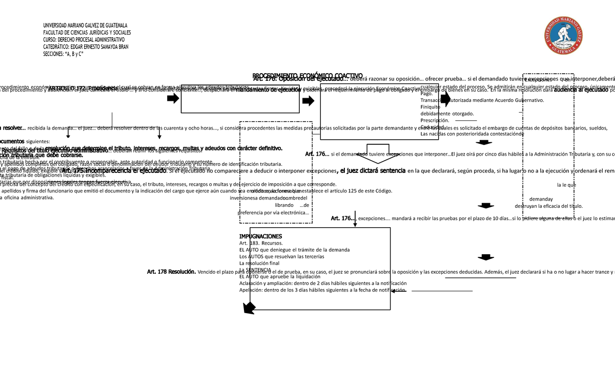 Procedimiento+Econ%C3%83%C2%B3micoactivo - UNIVERSIDAD MARIANO GALVEZ ...