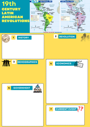 History notes 1 - Studocu