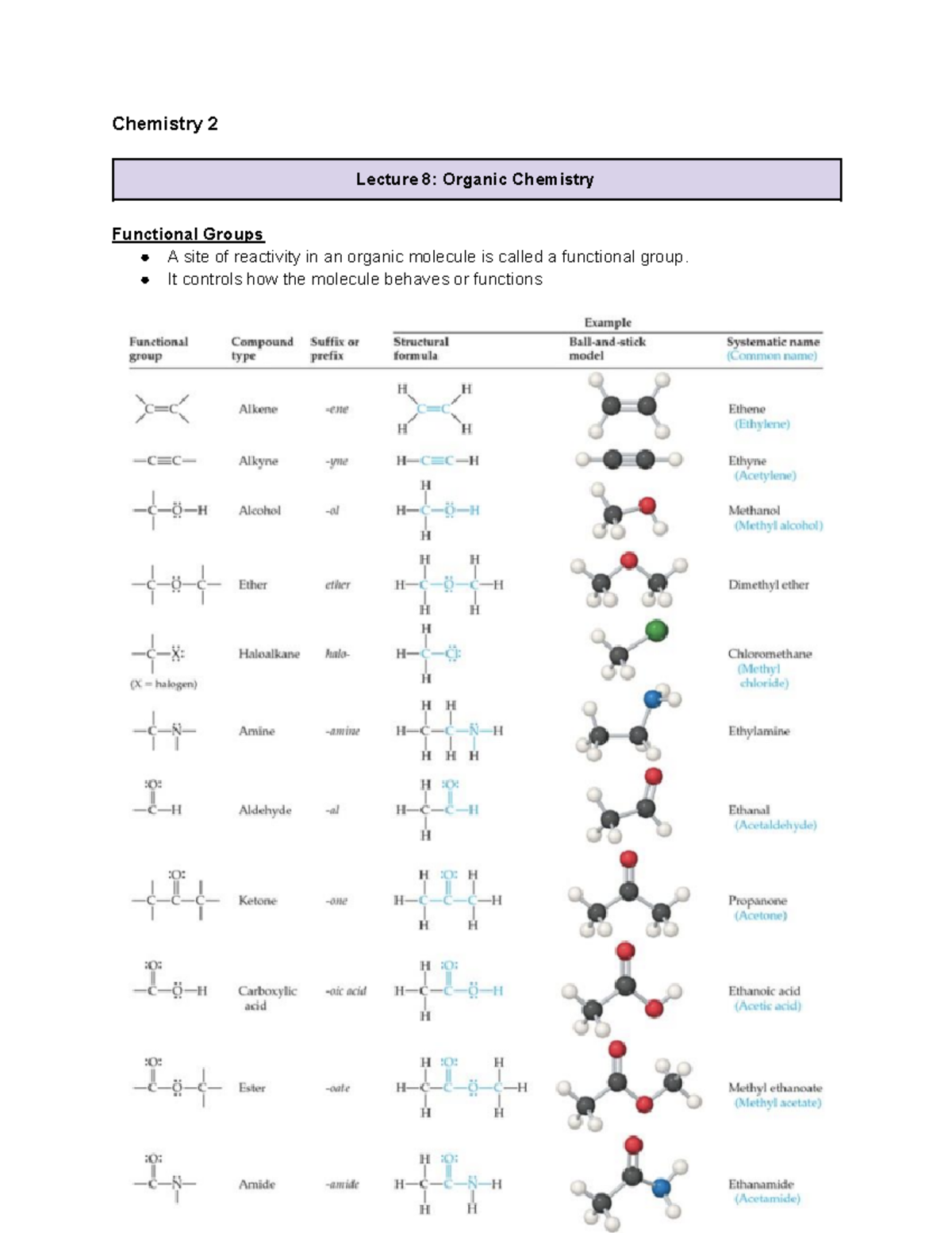 Organic - Chemistry 2 Quiz 2 - Chemistry 2 Lecture 8: Organic Chemistry ...