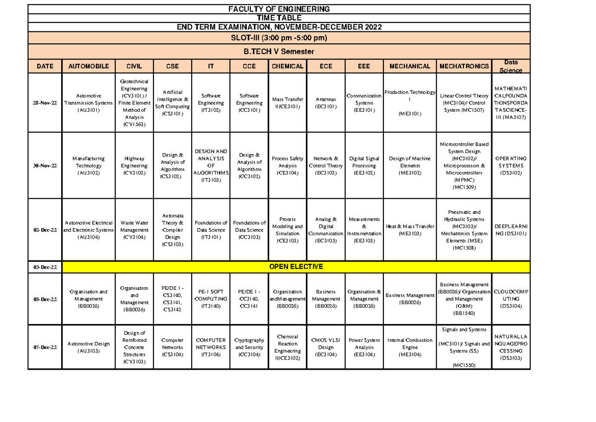 Final-ENGG Timetable Nov - Dec-2022 - DATE AUTOMOBILE CIVIL CSE IT CCE CHEMICAL ECE EEE ...