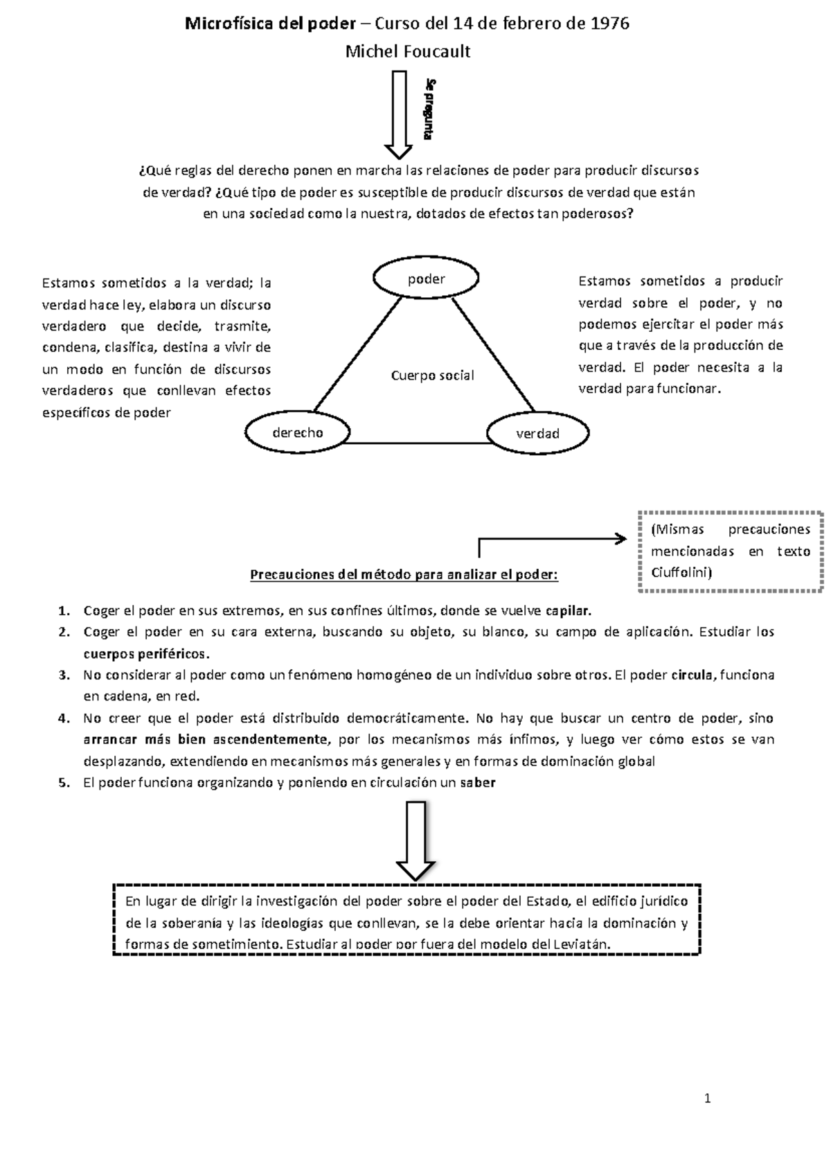 Michel Foucault - Microfísica del poder - 1 Estamos sometidos a ...