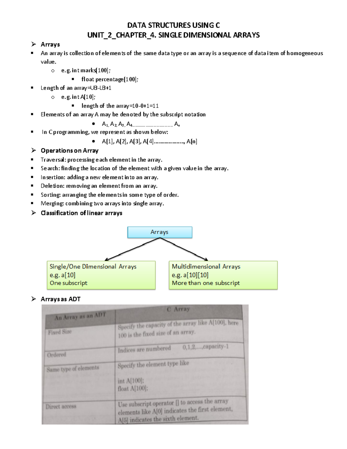 UNIT 2 Complete Notes - good luck - DATA STRUCTURES USING C UNIT_2 ...