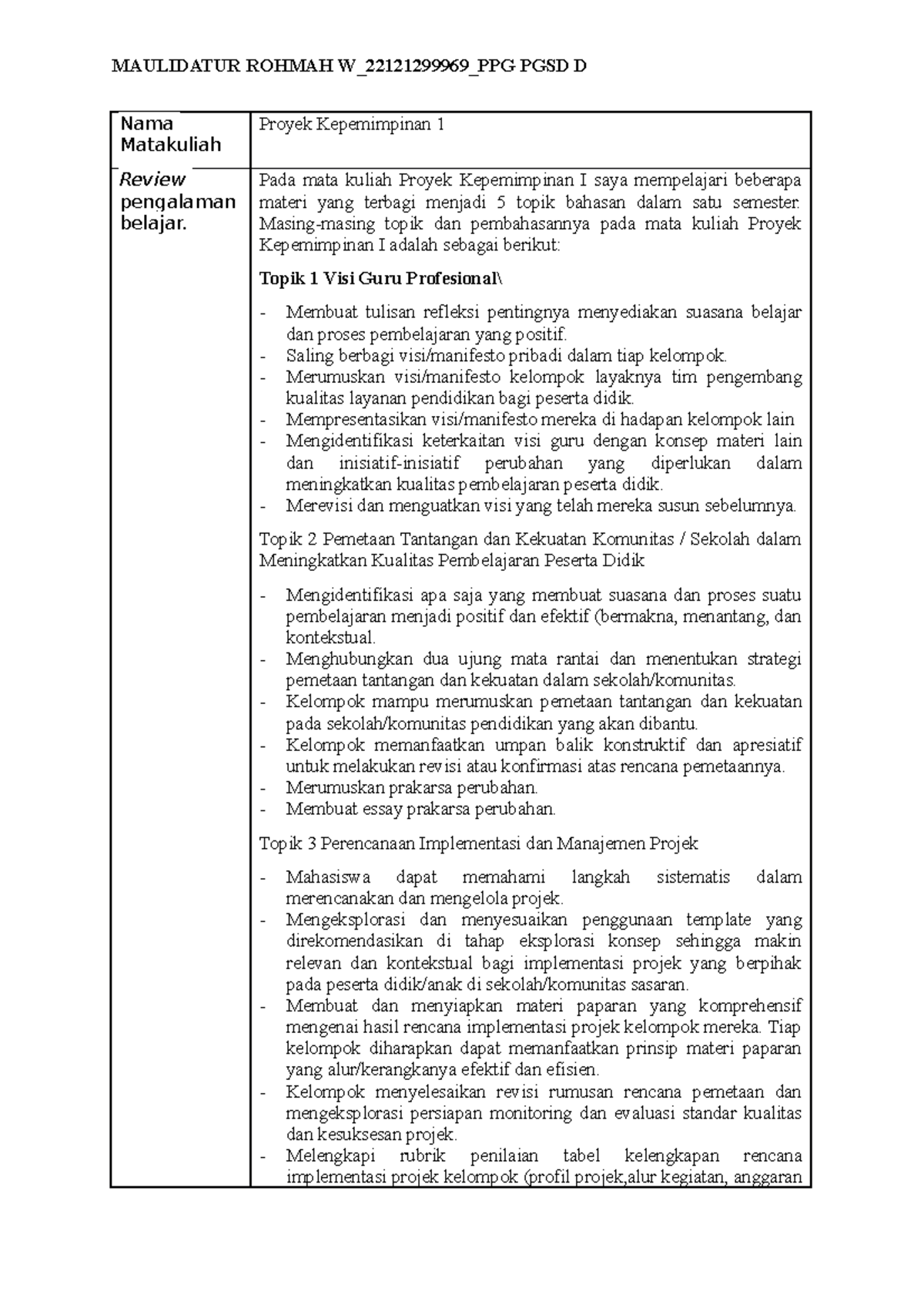 Refleksi MK PK 1 - MAULIDATUR ROHMAH W_22121299969_PPG PGSD D Nama ...