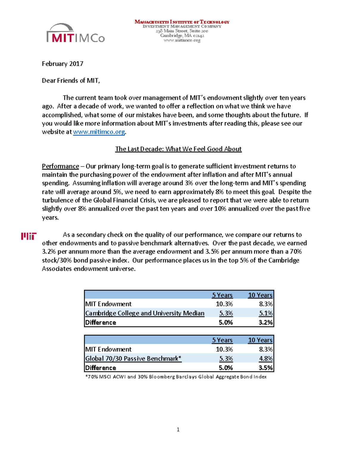 Mitimco-Alumni-Letter Innovative Project Delivery In The Public And ...