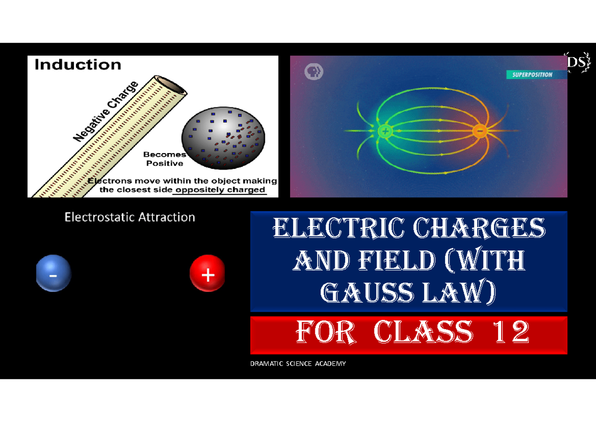 Class 12 Beng - Electric Charges and Field 6 - ElEctric chargEs and ...