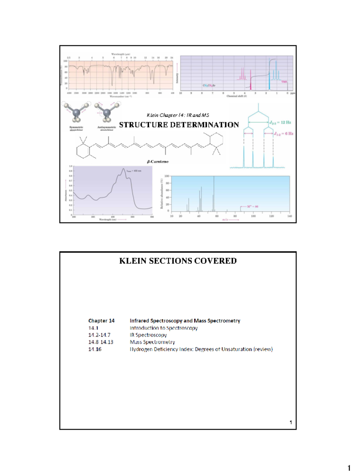 01.CH14 Pre-Class Slides - STRUCTURE DETERMINATION Klein Chapter 14: IR ...