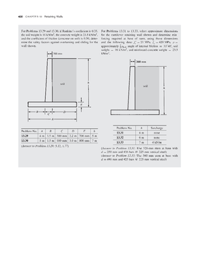 Comparison of Codes - Comparison of AS3600- 2018 code with AS3600 ...