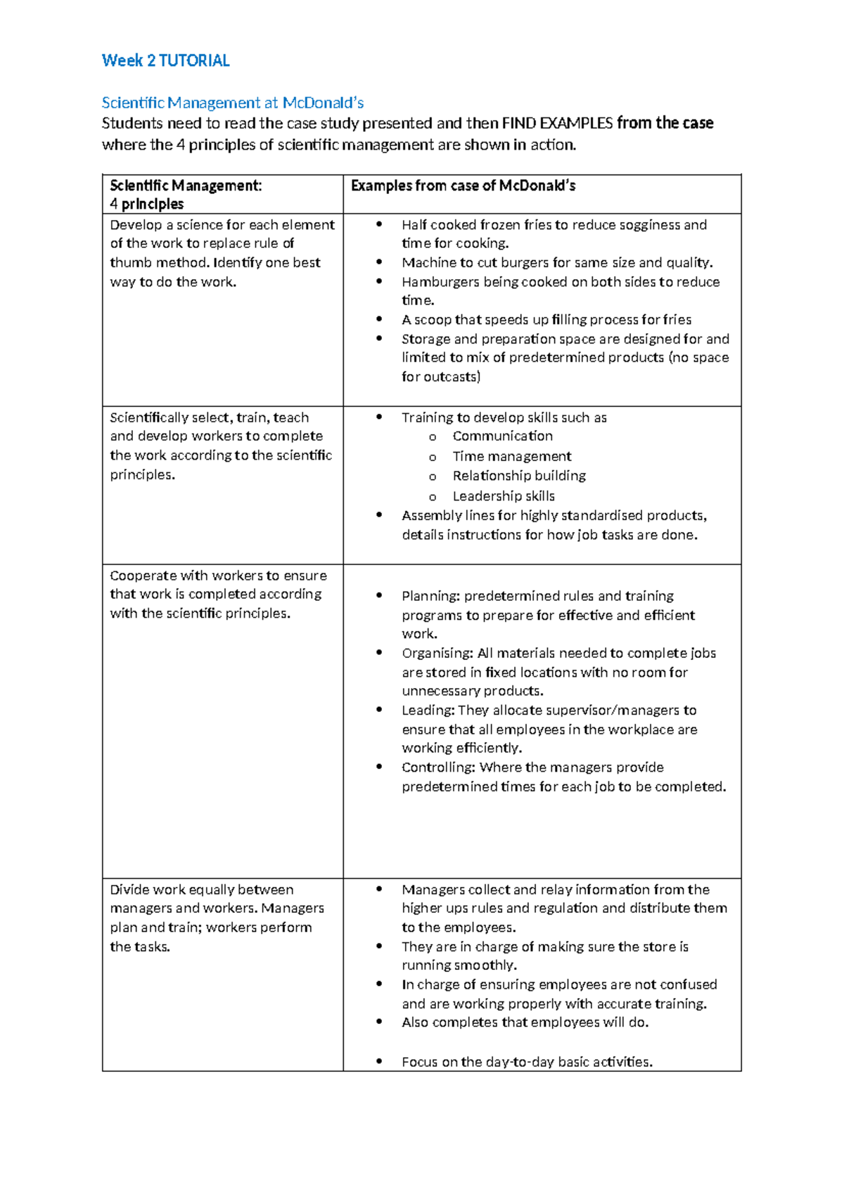 Week 2 Tutorial case worksheet - Week 2 TUTORIAL Scientific Management ...