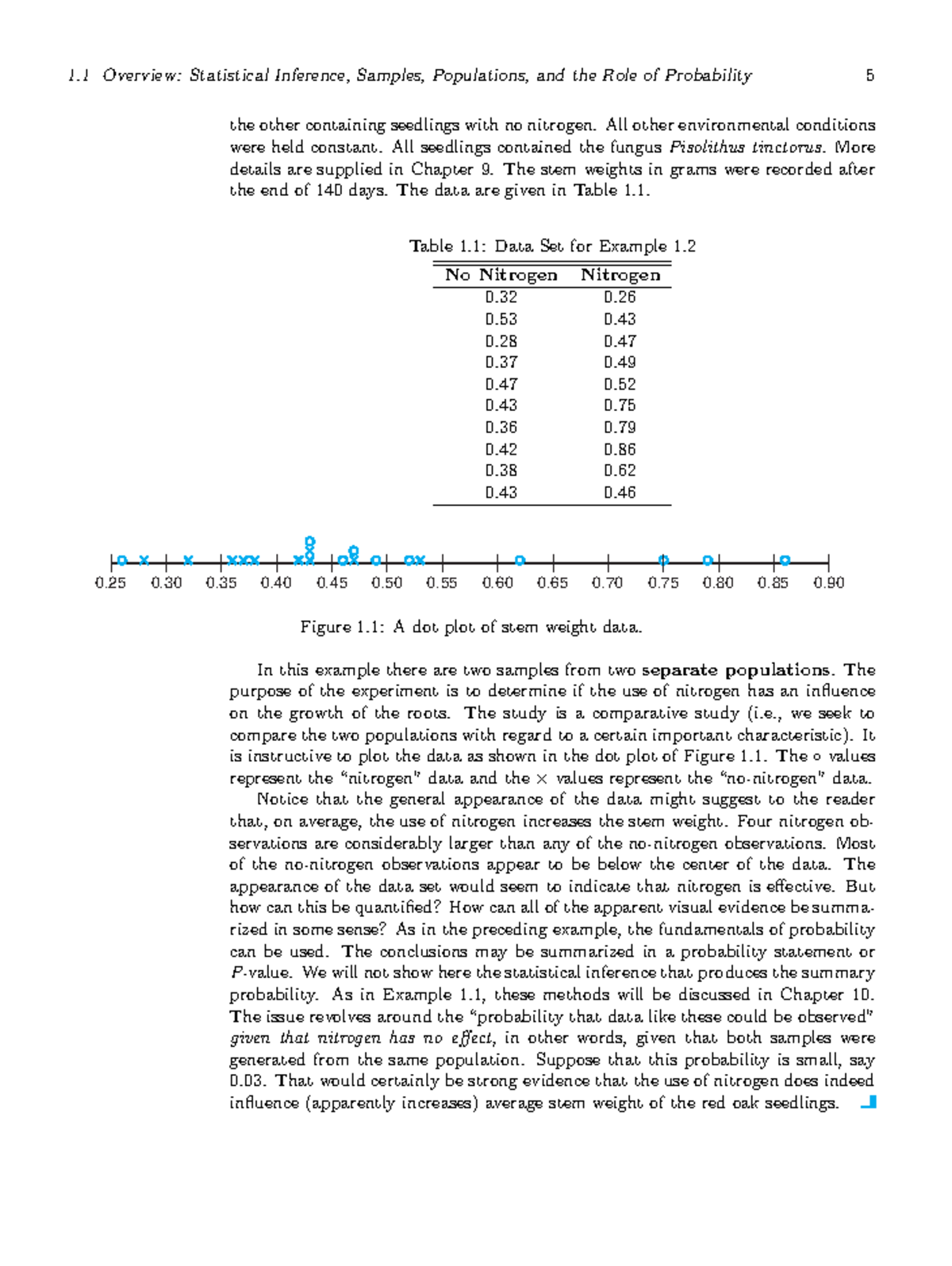 Walpole probability and statistics for engineers and scientisst-6 - 1 ...