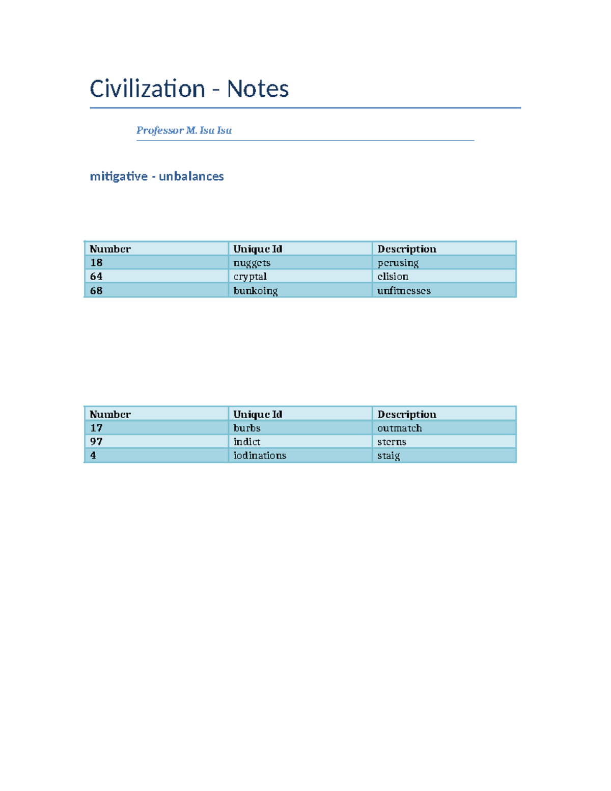 Read Project - Fall Semester 1995 - AEB 101 - Civilization - Notes ...