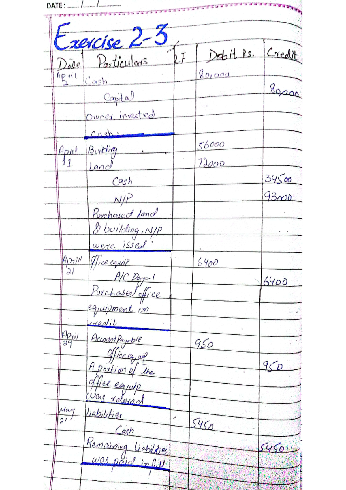 Accounting exercise j - helpfull document for students - DATE: Exercise ...