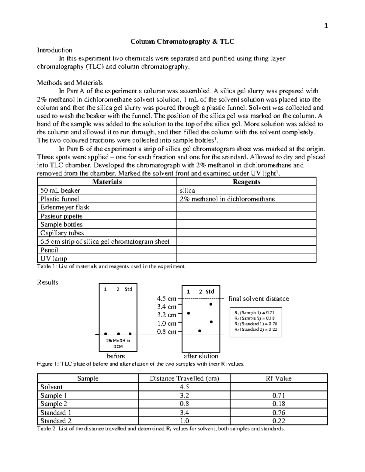 Lab Repor 2 - 1 Column Chromatography & TLC Introduction In this ...