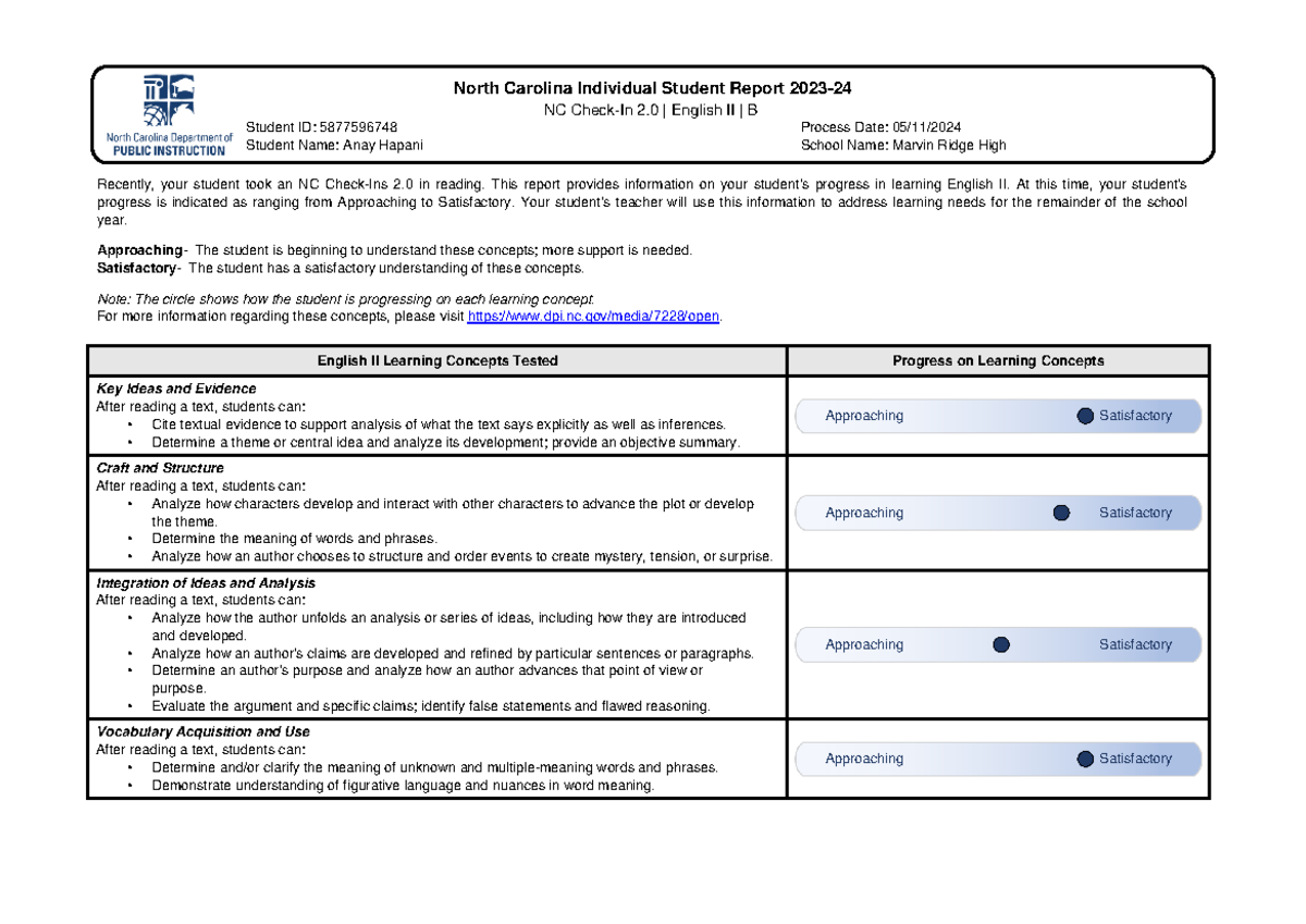 900393 5877596748 E2BS24 - North Carolina Individual Student Report ...