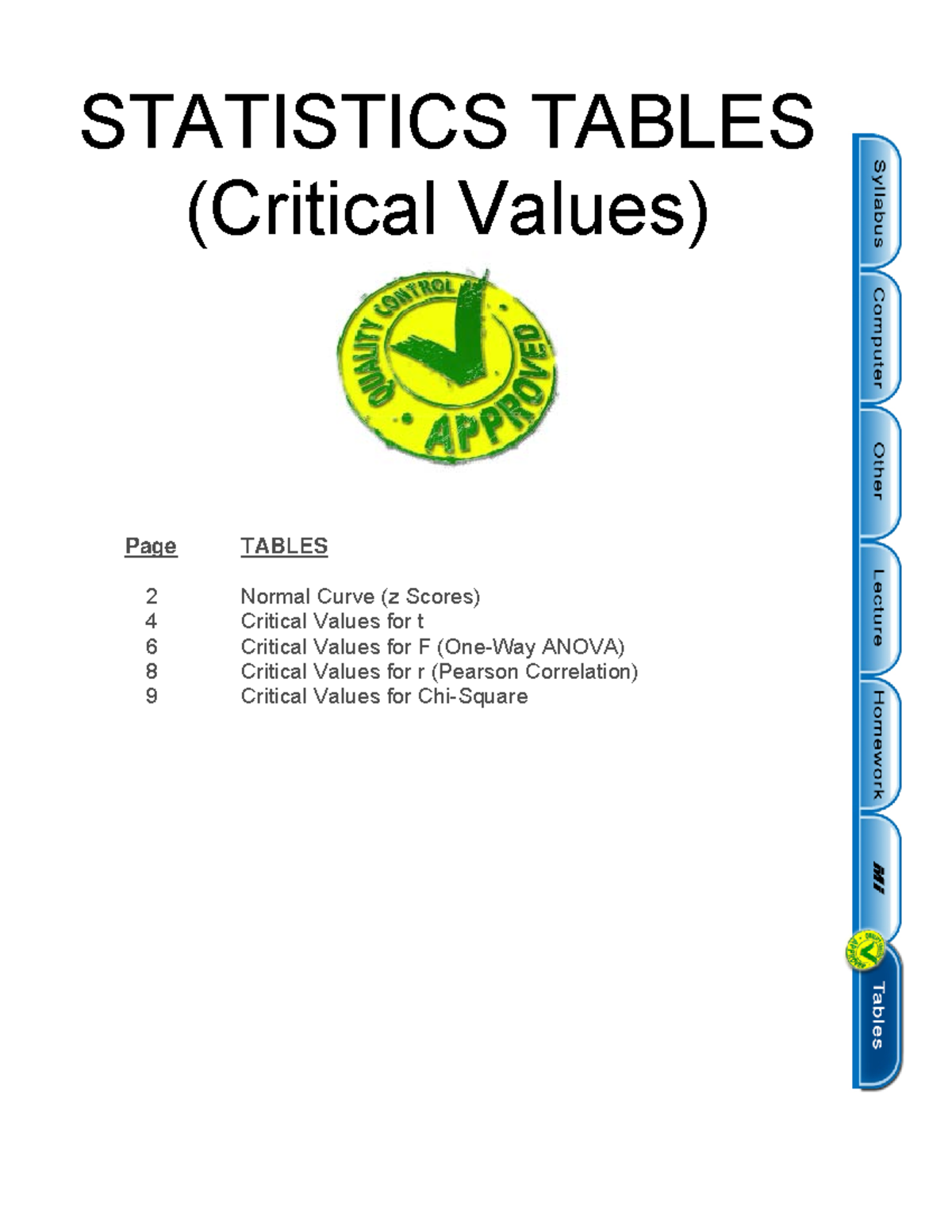 Statistical Tables - STATISTICS TABLES (Critical Values) Page TABLES 2 ...