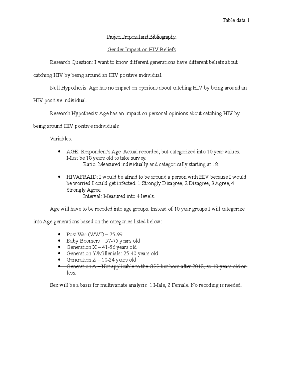 SOC318 Proposal - Table data 1 Project Proposal and Bibliography Gender ...