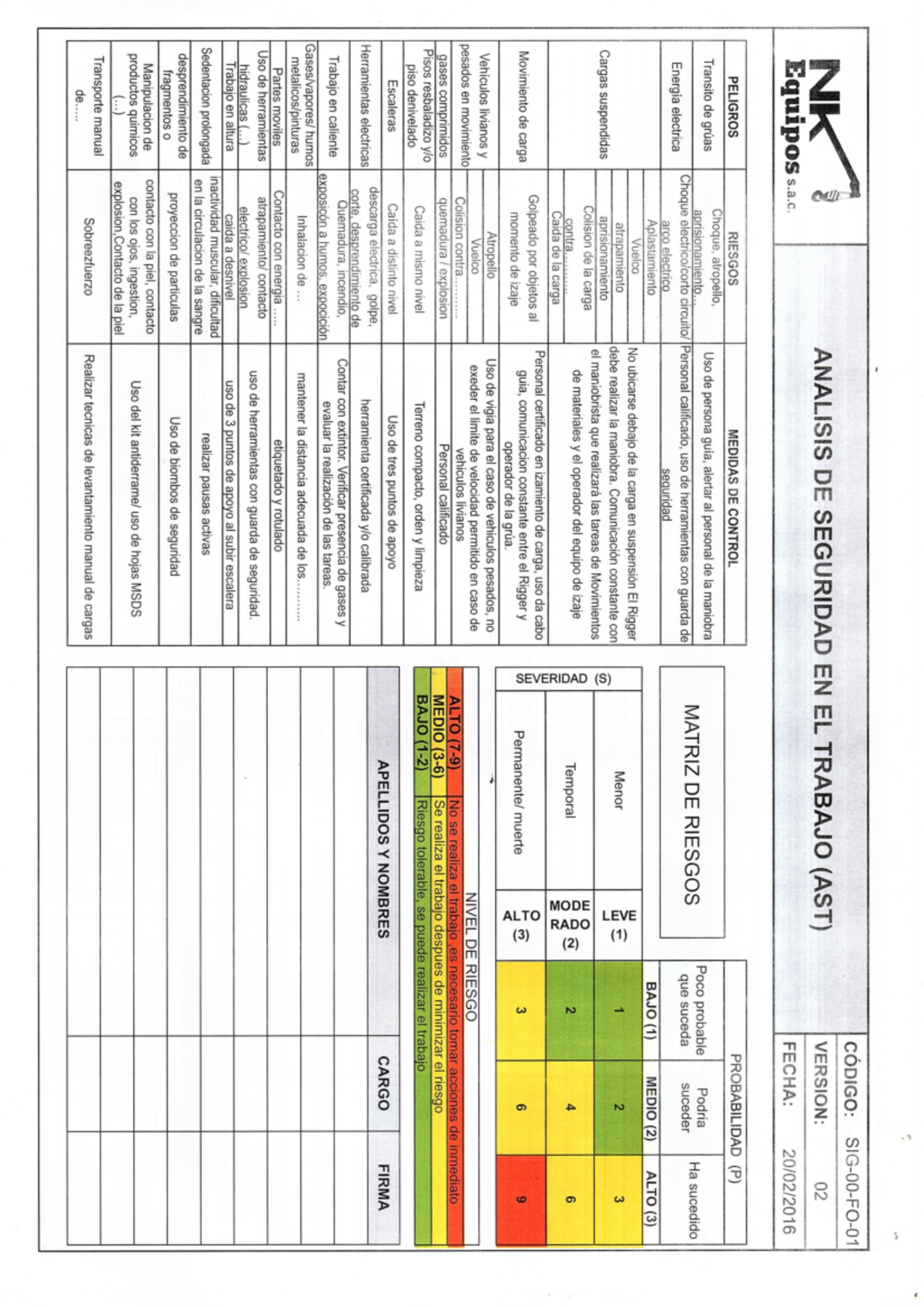 Formato-ATS - Formato ats - CÓDIGO: NK ANALISIS DE SEGURIDAD EN EL ...
