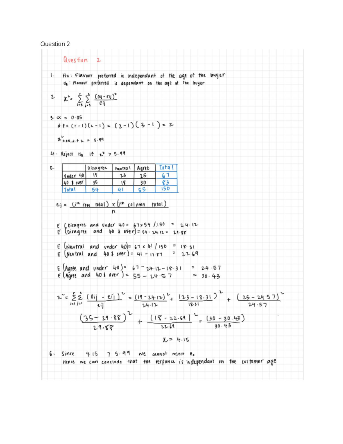 Week 10 - Answers - Question 2 Question 2 1. Ho: Flavour preferred is independant of the age of ...