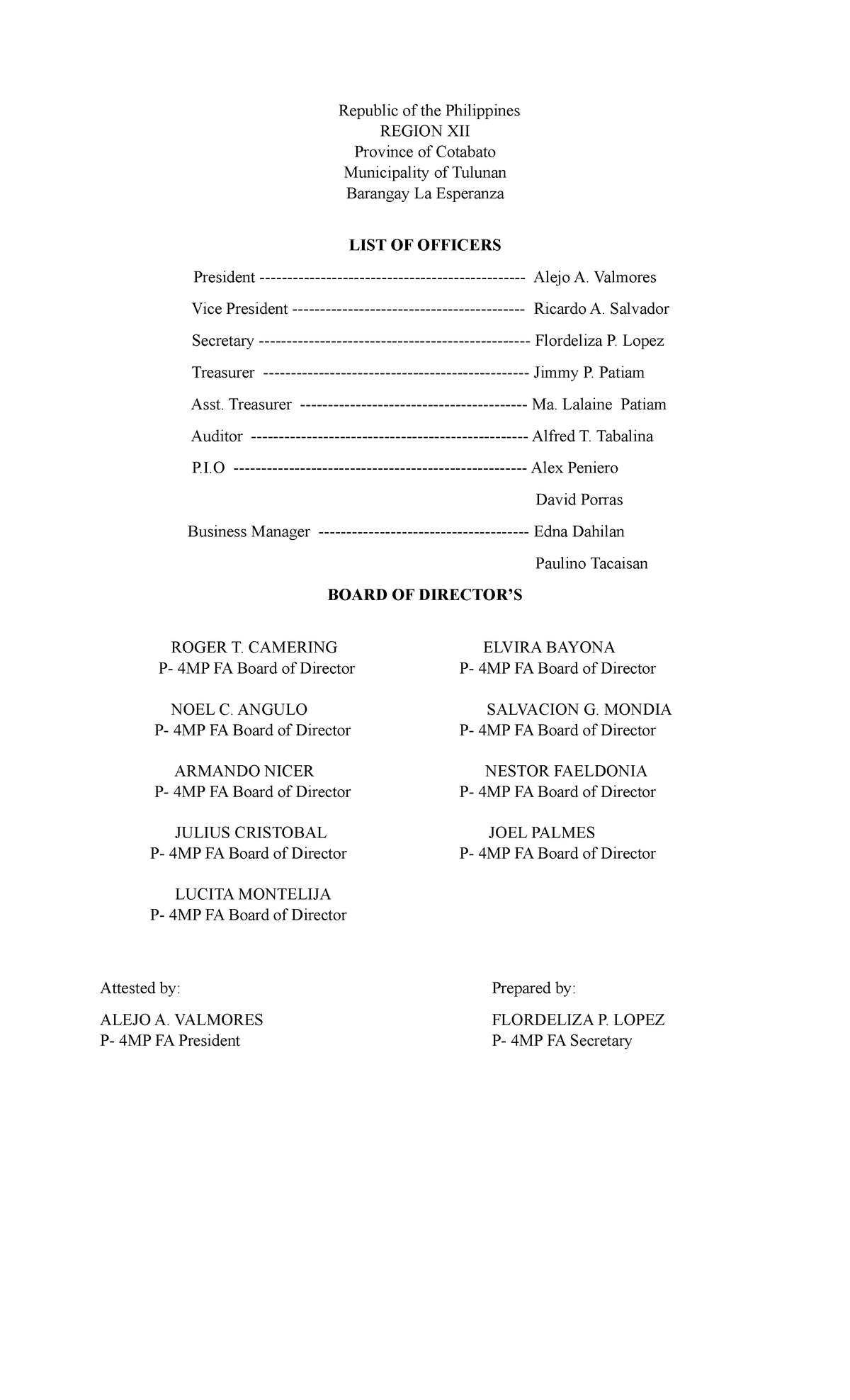 LIST OF Officer for the year 2020-2021 - Republic of the Philippines ...