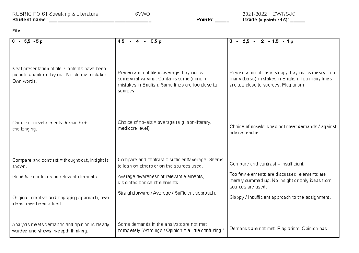 Rubric PO61 Speaking Exam - Student name ...