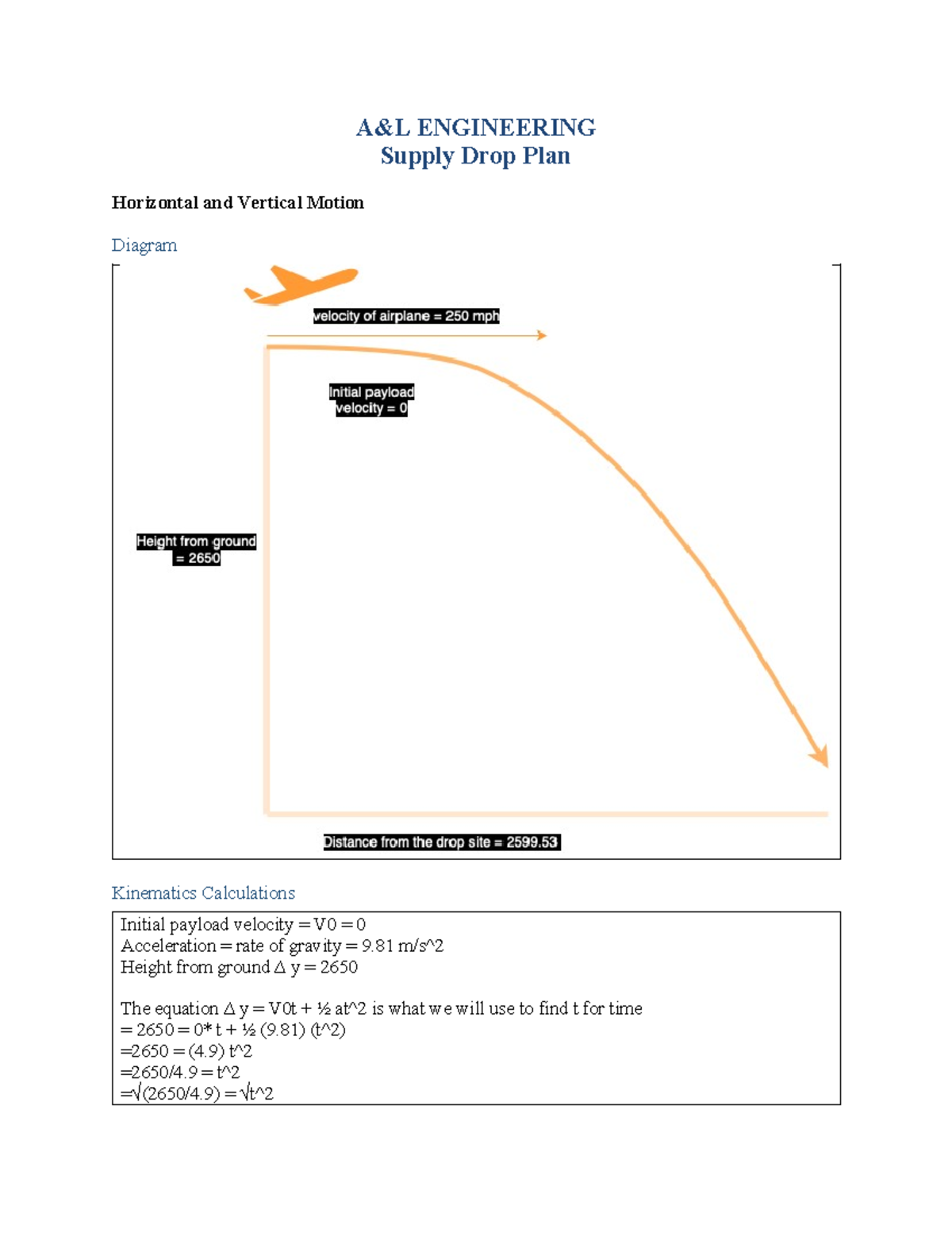 PHY 150 Project One Supply Drop Plan Diggs - A&L ENGINEERING Supply ...